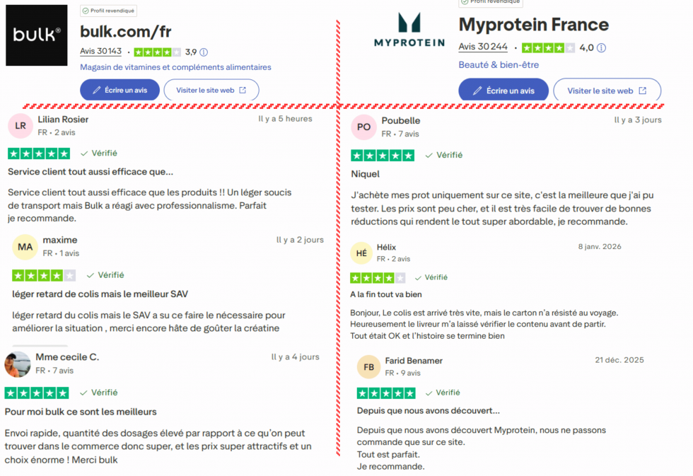 MyProtein vs Bulk : Analyse du nutritionniste (2026)